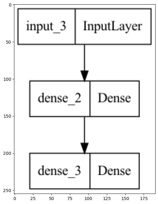 Kakamana’s Blogs - Multiple Outputs